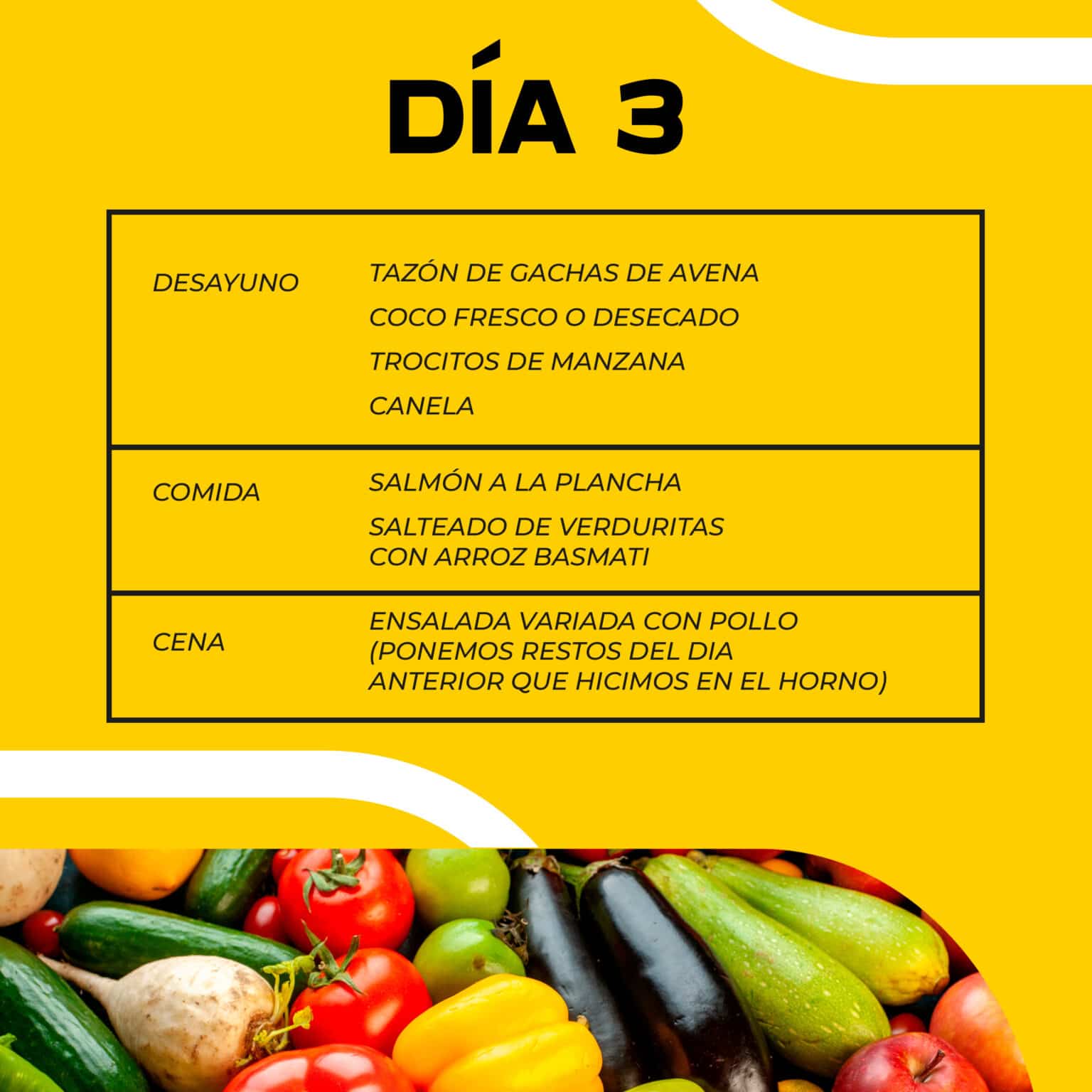 3 Menús saludables para los días que entrenas - Okeymas Fitness Club